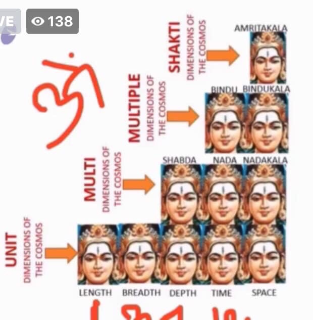 work in progress | susanrazavitherapist